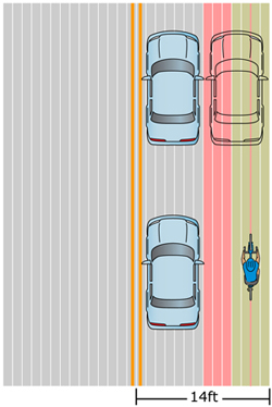 Bicycle Traffic Law | Florida Bicycle Association