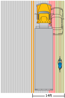 Bicycle Traffic Law | Florida Bicycle Association