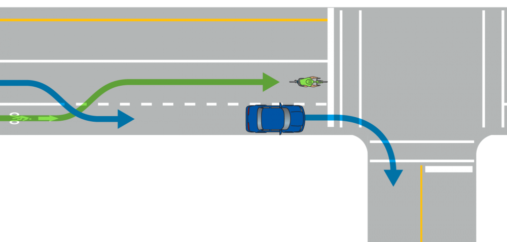 Info for Motorists | Florida Bicycle Association