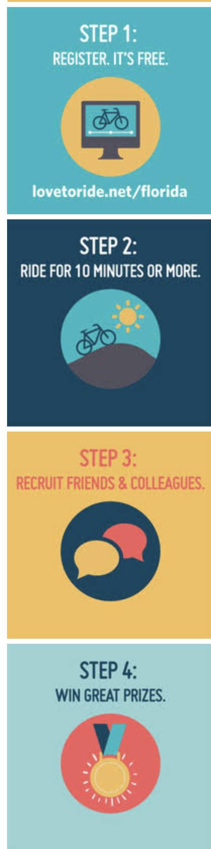 Happy Shredding | Florida Bicycle Association